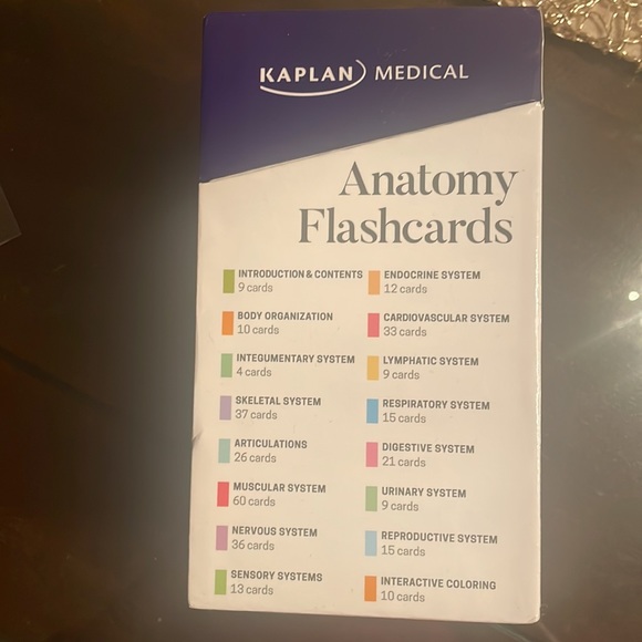 Kaplan | Other | Anatomy Flash Cards | Poshmark